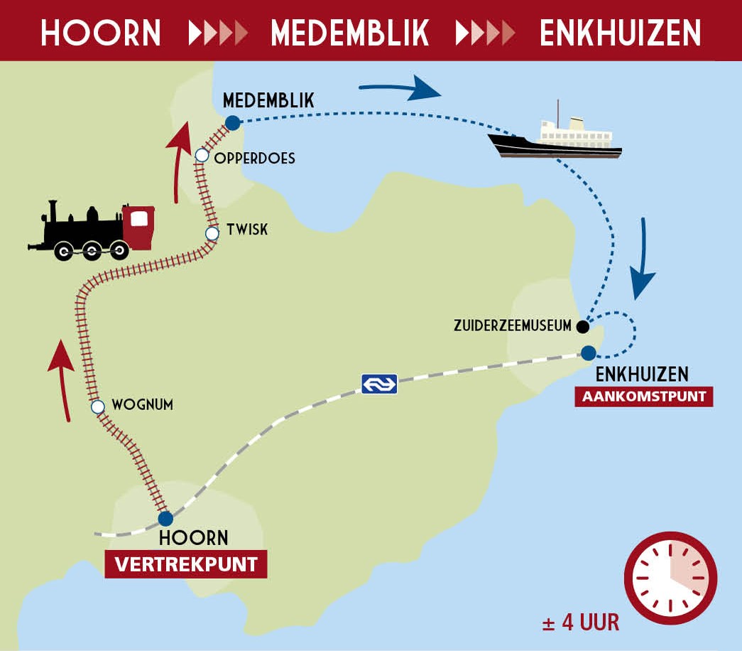 Museum Steamtram Hoorn-Medemblik – Melchiorhoeve